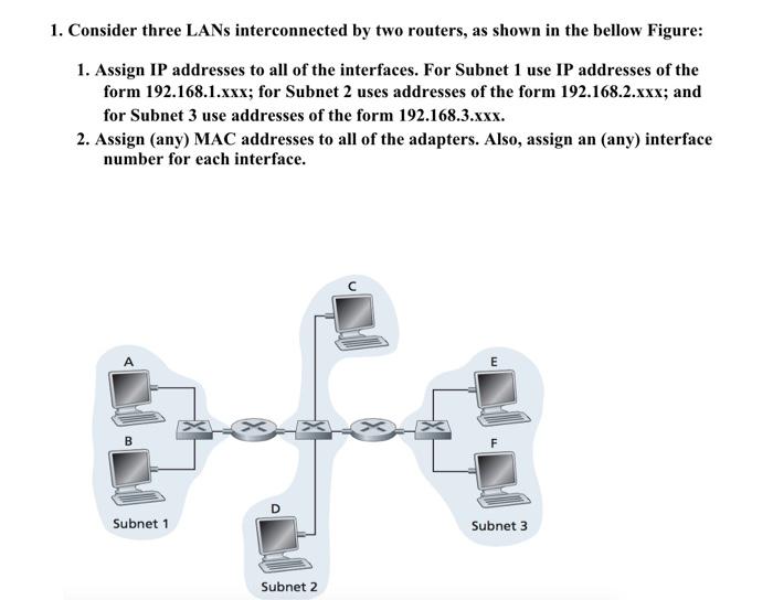 Solved 1. Consider three LANs interconnected by two routers, | Chegg.com