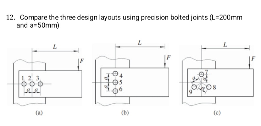 Solved Compare the three design layouts using precision | Chegg.com