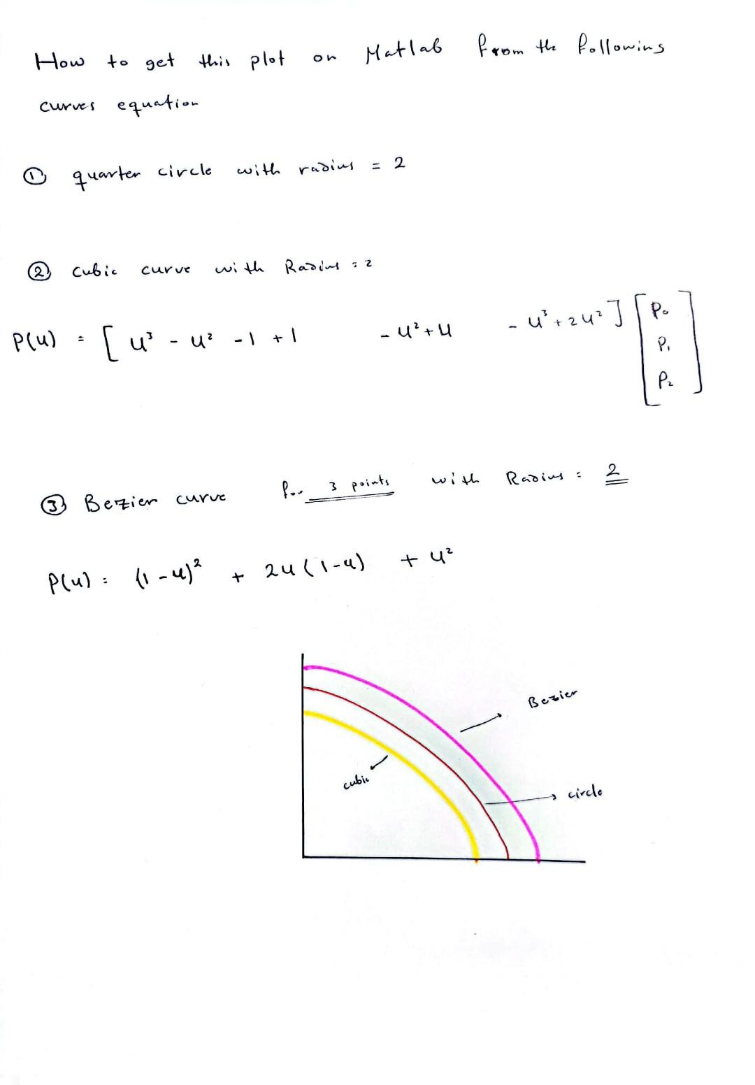 Solved How from the following Matlab Oh to get this plot | Chegg.com