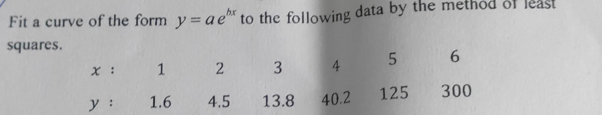 Solved Fit a curve of the form y=aebx to the following data | Chegg.com
