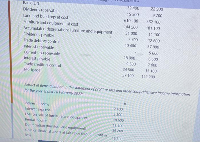 Solved The information below relates to questions 1−20 : The | Chegg.com