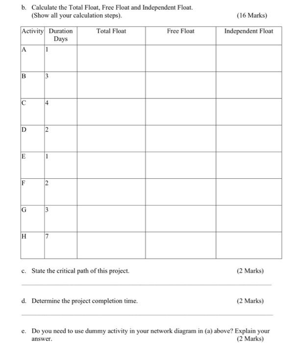 Solved Given the following table displaying the logical | Chegg.com