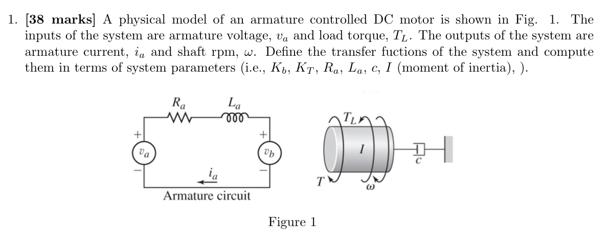 Solved A physical model of an armature controlled DC motor | Chegg.com