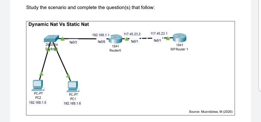Solved Explain Dynamic Nat In Detail And How It Differs From Chegg Solved Explain Dynamic Nat In Detail And How It Differs From Chegg