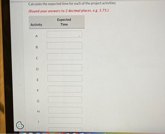 Solved Use the following project information.Choose the | Chegg.com