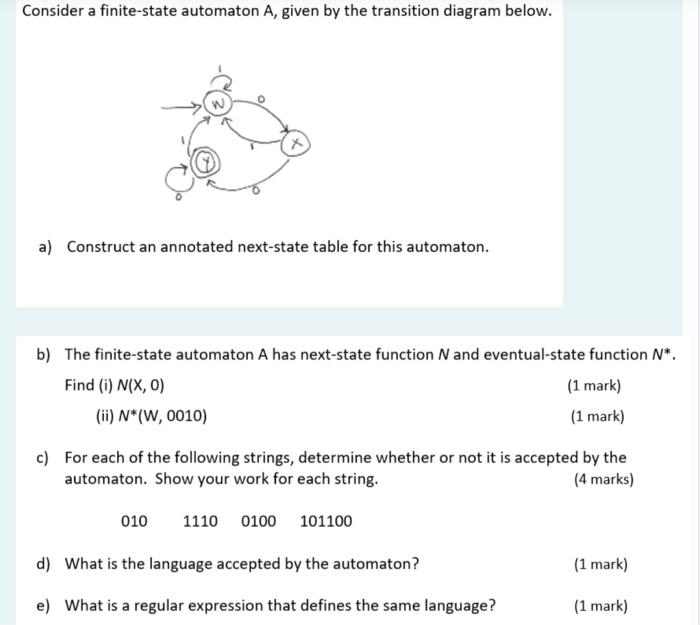 Solved Consider a finite-state automaton A, given by the | Chegg.com
