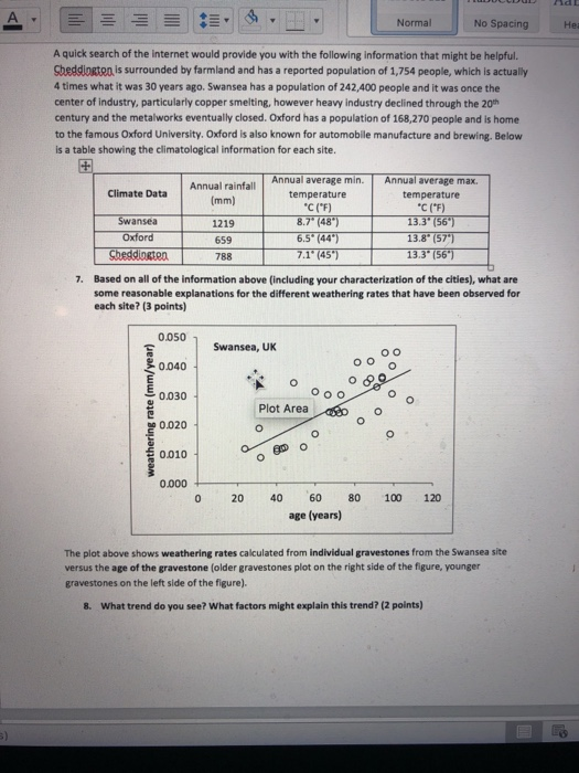 Solved A- AaBbCcD AaBbCcDdE AaBbCcDdEe AaBbCcDdE A Normal A | Chegg.com