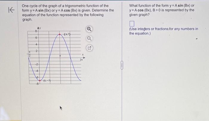 Solved One cycle of the graph of a trigonometric function of | Chegg.com
