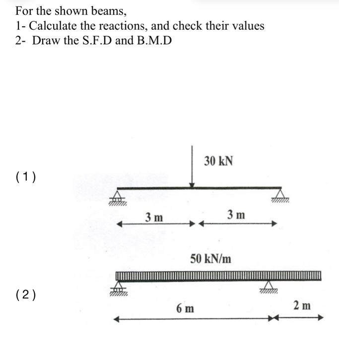 Solved For the shown beams, 1- Calculate the reactions, and | Chegg.com