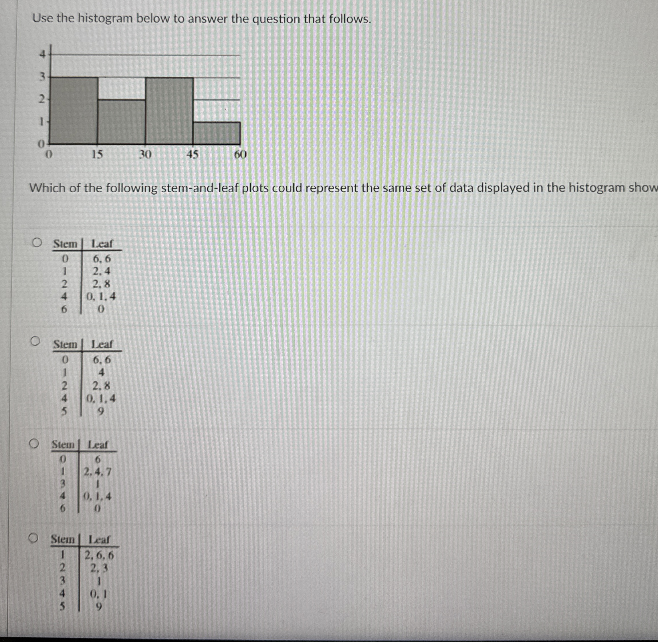 Solved Use the histogram below to answer the question that | Chegg.com