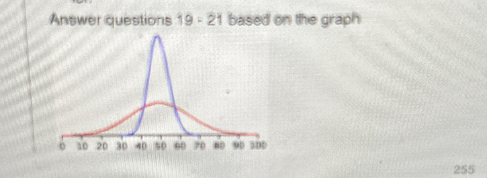 Solved Answer The followinG questions based on the graph19. | Chegg.com