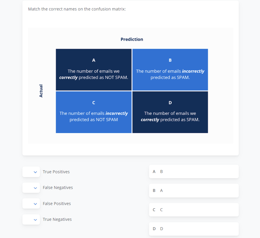 Solved What are decentralized apps (dapps)?Automated | Chegg.com Solved What are decentralized apps (dapps)?Automated | Chegg.com