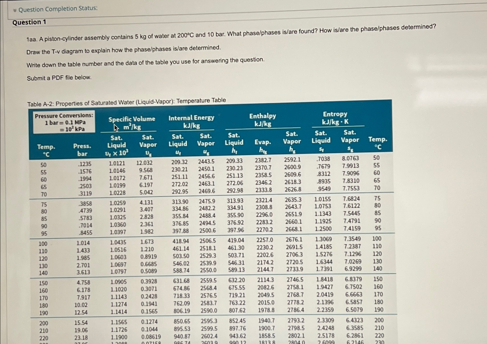 Solved Question Completion Status:Question 11aa. ﻿A | Chegg.com