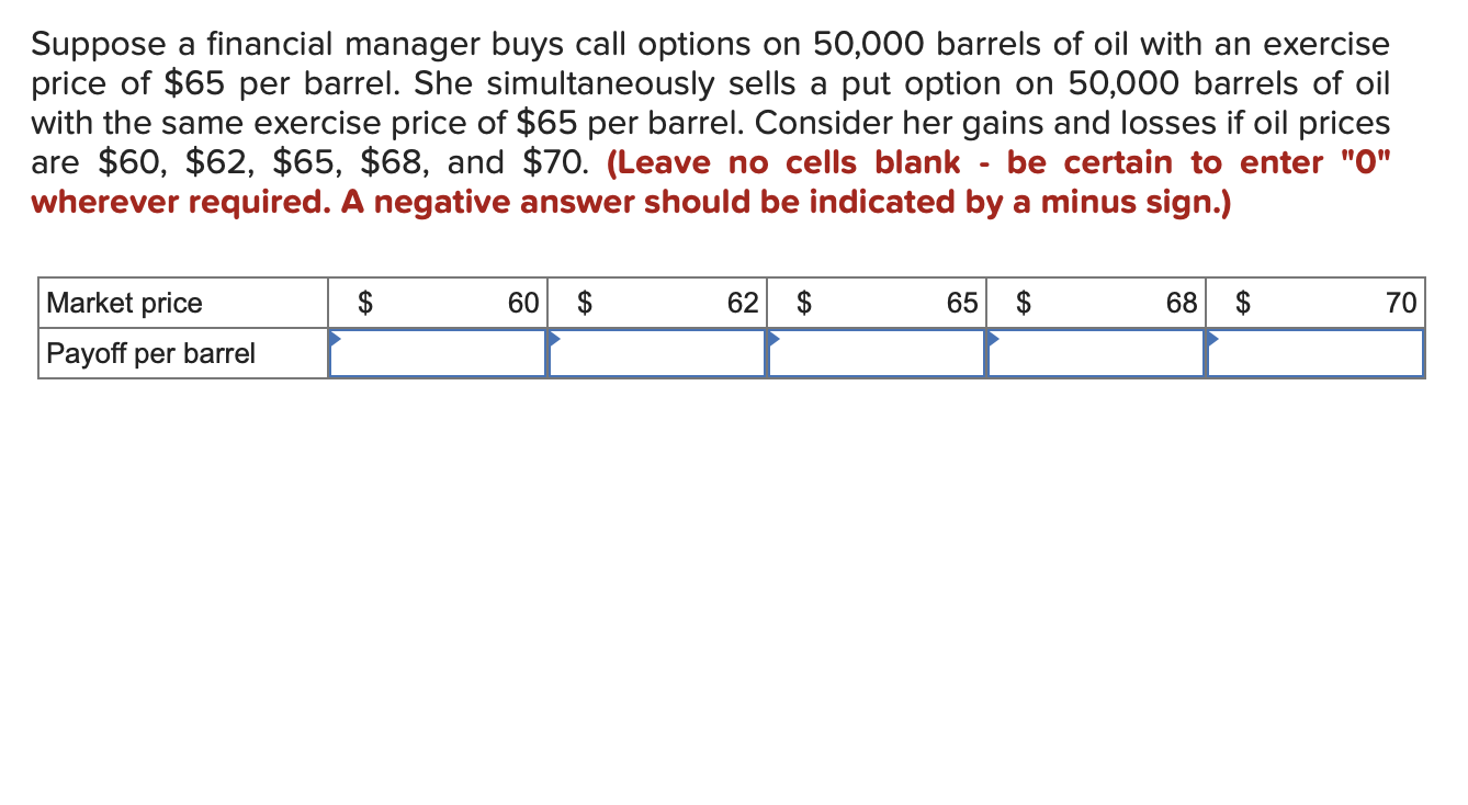 Solved Suppose a financial manager buys call options on | Chegg.com