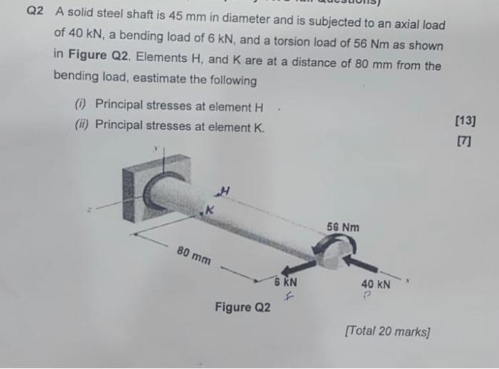 Solved Q2 A solid steel shaft is 45 mm in diameter and is | Chegg.com