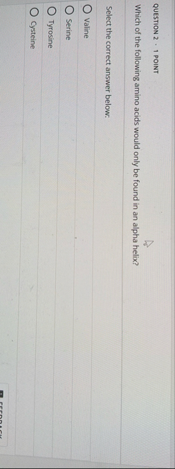 Solved QUESTION 2 - 1 ﻿POINTWhich of the following amino | Chegg.com