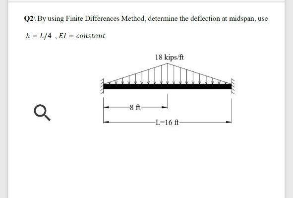 Solved Q2. By using Finite Differences Method, determine the | Chegg.com