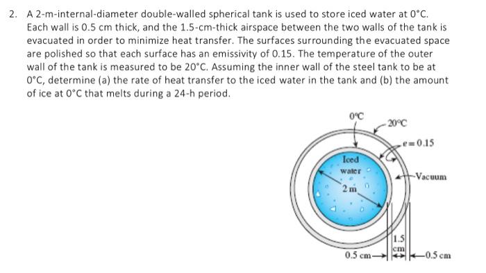 Solved A 2 M Internal Diameter Double Walled Spherical Tank