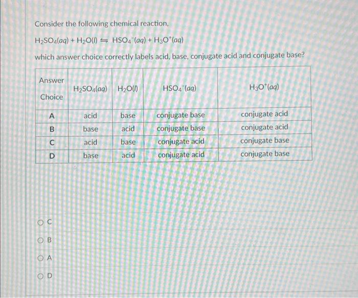 Solved Consider the following chemical reaction, | Chegg.com