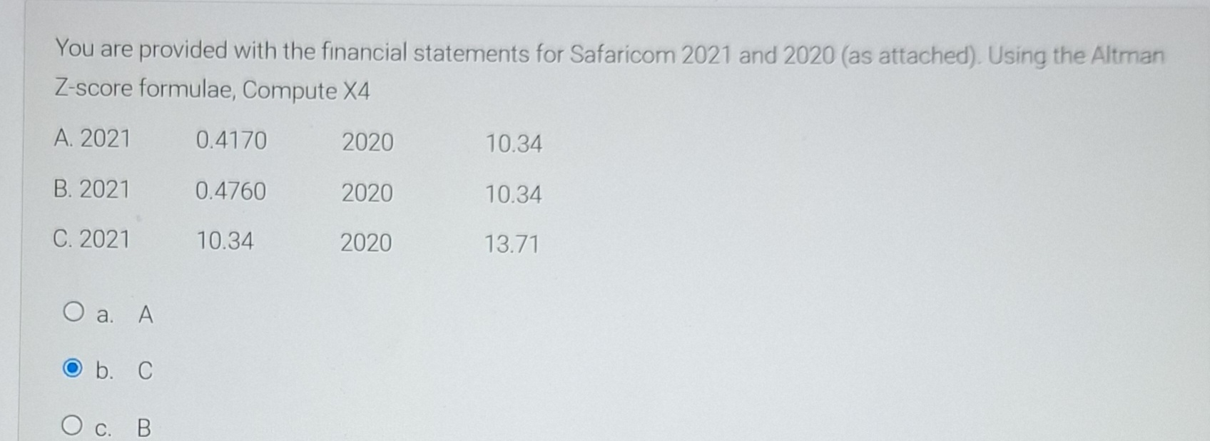 Solved You are provided with the financial statements for | Chegg.com