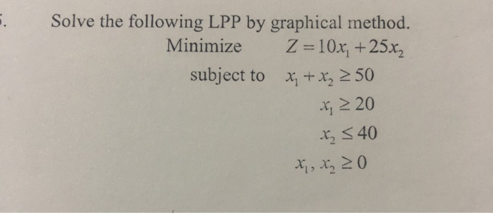 Solved . Solve the following LPP by graphical method. | Chegg.com