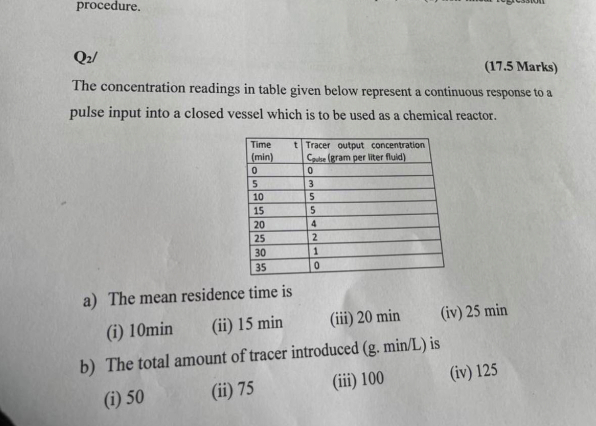 Solved procedure.Q2?(17.5 ﻿Marks)The concentration readings | Chegg.com