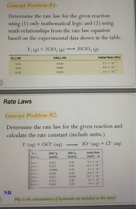 Solved Concept Problem #1: Determine the rate law for the | Chegg.com