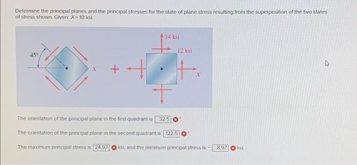 Solved Determine the principal planes and the principal | Chegg.com