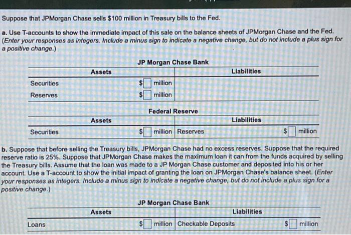 Solved Suppose that JPMorgan Chase sells $100 million in | Chegg.com