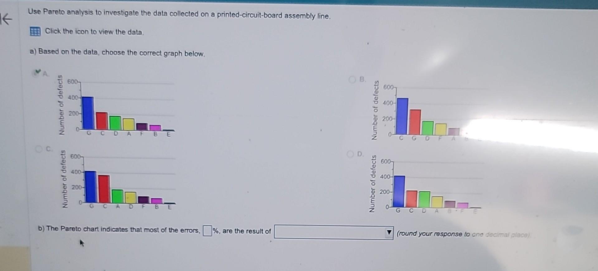 Use Pareto analysis to investigate the data collected | Chegg.com