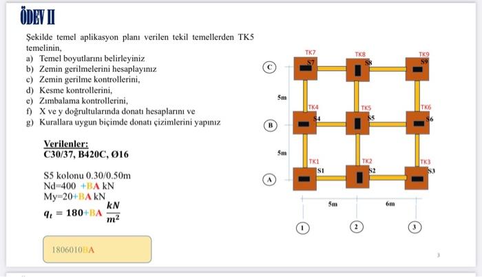 ÖDEV II Şekilde temel aplikasyon planı verilen tekil | Chegg.com