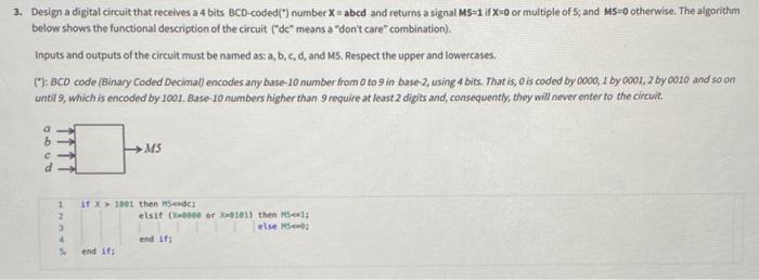 Solved 3. Design a digital circuit that receives a 4 bits | Chegg.com