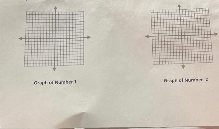 Solved find the vertex, X-intercept(s), and y-intercept of | Chegg.com
