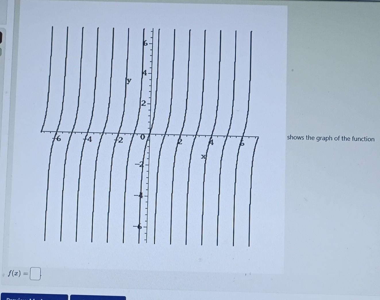 Solved shows the graph of the function f(x)= | Chegg.com