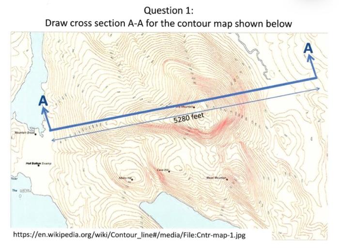 Question 1: Draw cross section A-A for the contour | Chegg.com