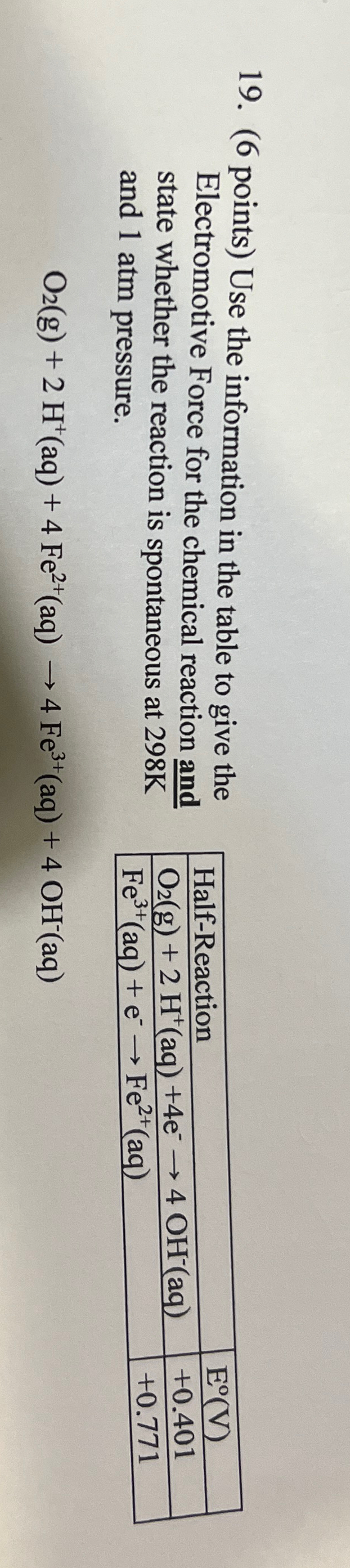 Solved (6 ﻿points) ﻿Use the information in the table to give | Chegg.com