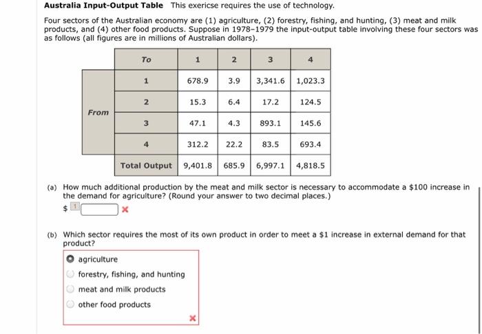 Solved Australia Input-Output Table This exericse requires | Chegg.com