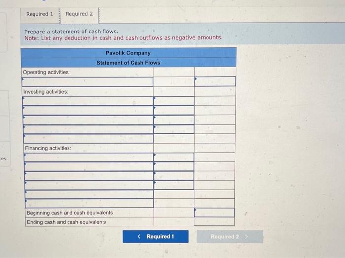 Solved 1. Use the indirect method to determine the net cash | Chegg.com