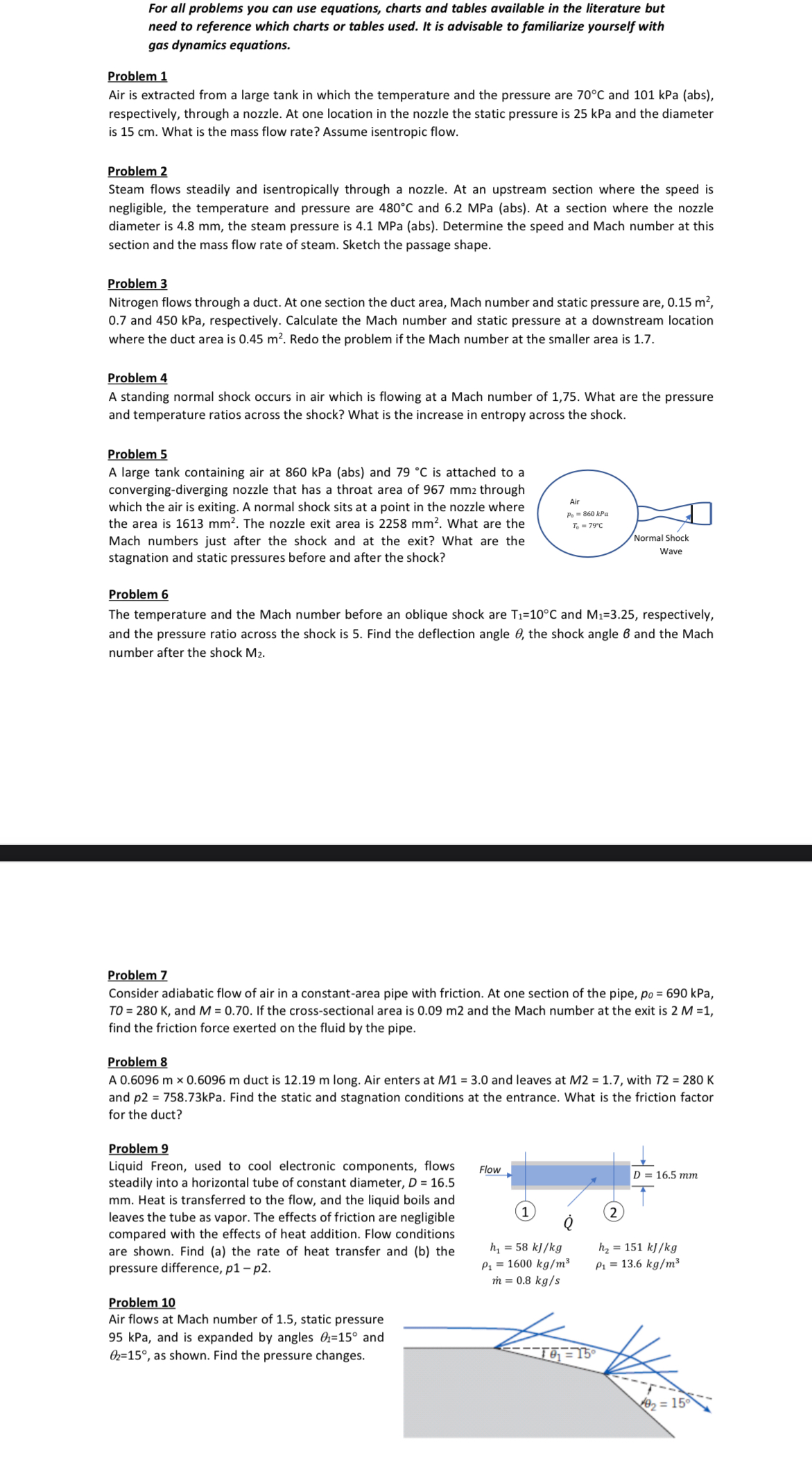 Solved For all problems you can use equations, charts and | Chegg.com