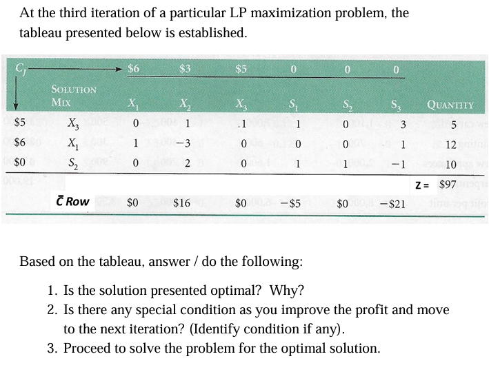 Solved At the third iteration of a particular LP | Chegg.com