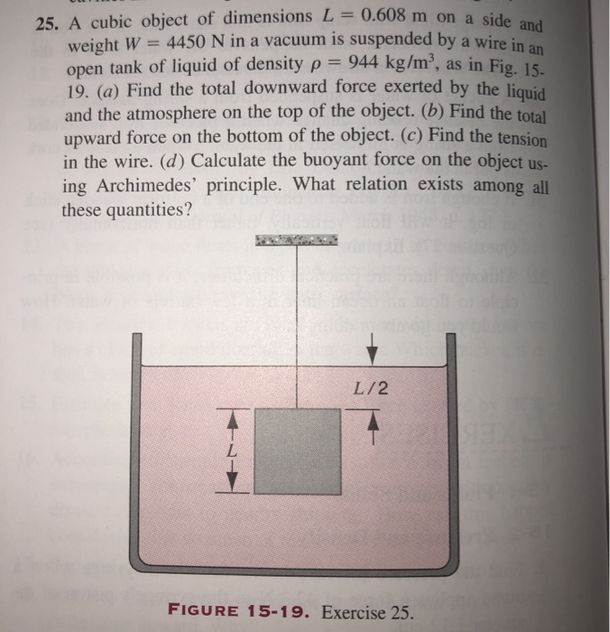 Solved 25. A cubic object of dimensions L = 0.608 m on a | Chegg.com
