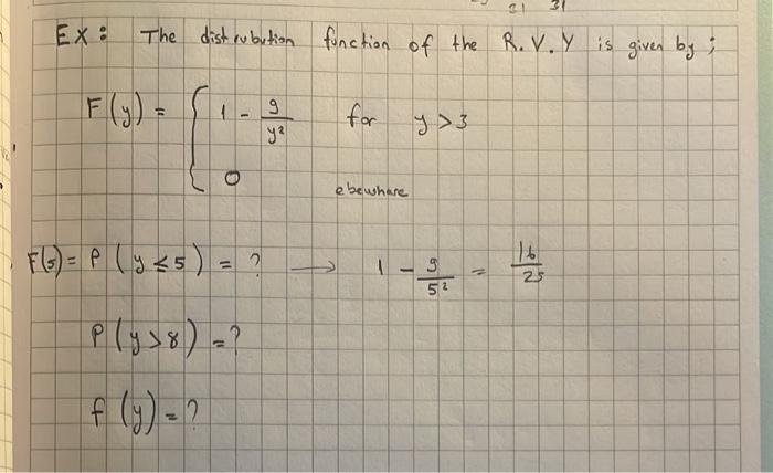 Solved EX: The distrubution function of the R.V.Y is given | Chegg.com