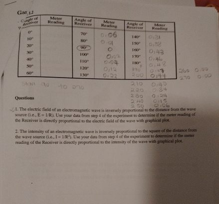 Solved \table[[\table[[\table[[Ginde | Chegg.com