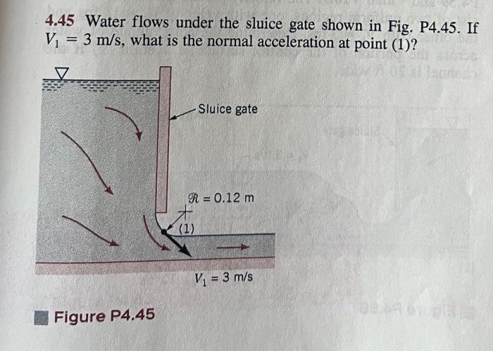Solved 4.45 Water flows under the sluice gate shown in Fig. | Chegg.com