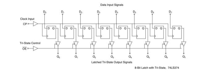 For the RSP bus transaction RSP_TSF, the bus timing | Chegg.com