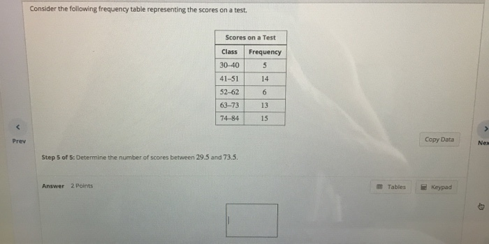 Solved Consider the following frequency table representing | Chegg.com