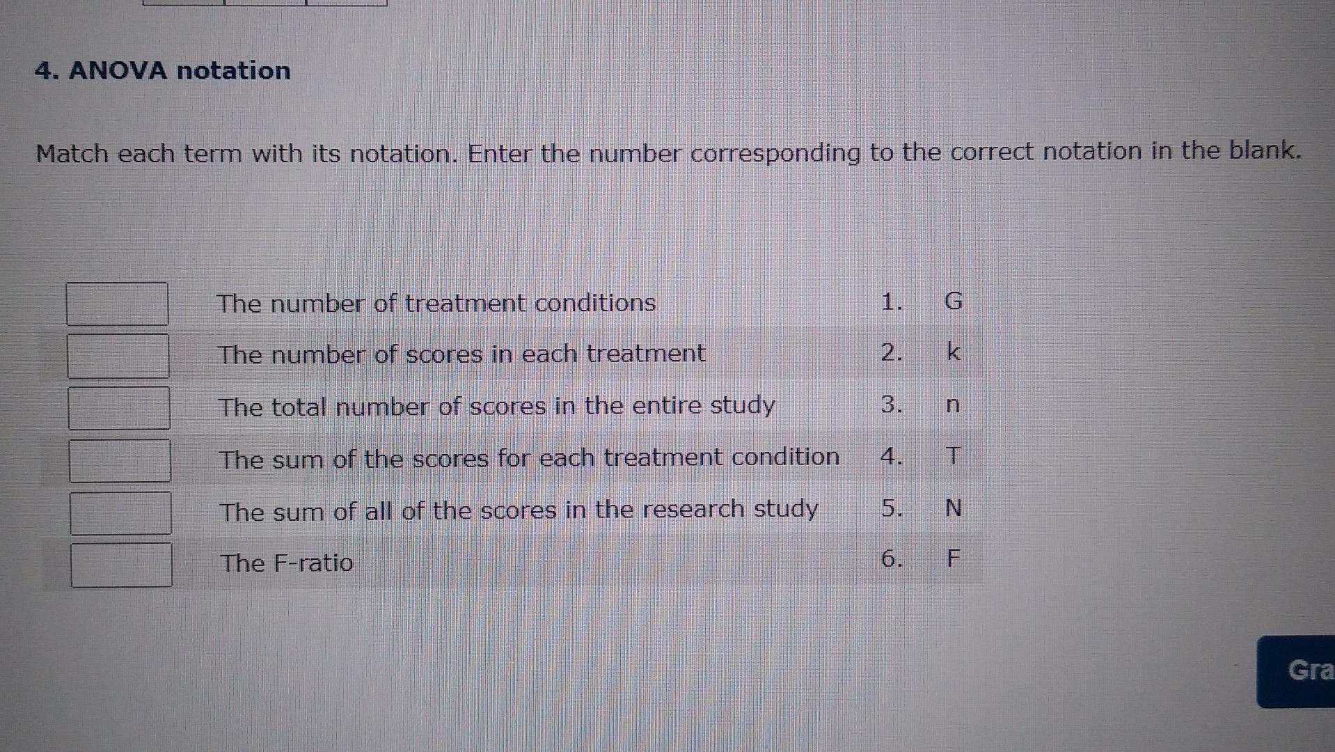 Solved 4. ANOVA notation Match each term with its notation. | Chegg.com