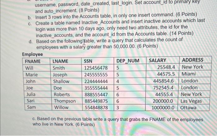 Solved username, password, date_created, last_login. Set | Chegg.com