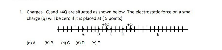 Solved 1. Charges +Q and +4Q are situated as shown below. | Chegg.com