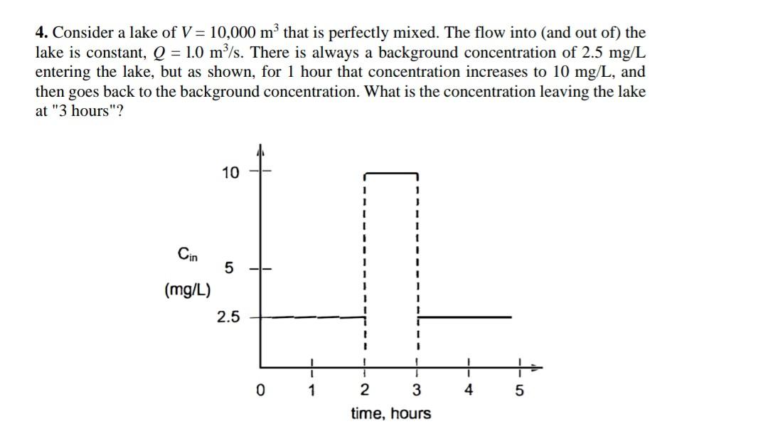 Solved 4. Consider a lake of V=10,000 m3 that is perfectly | Chegg.com